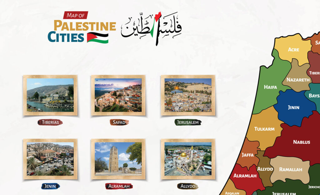 Map of Palestine Districts Framed Poster Popular Palestinian Cities ...