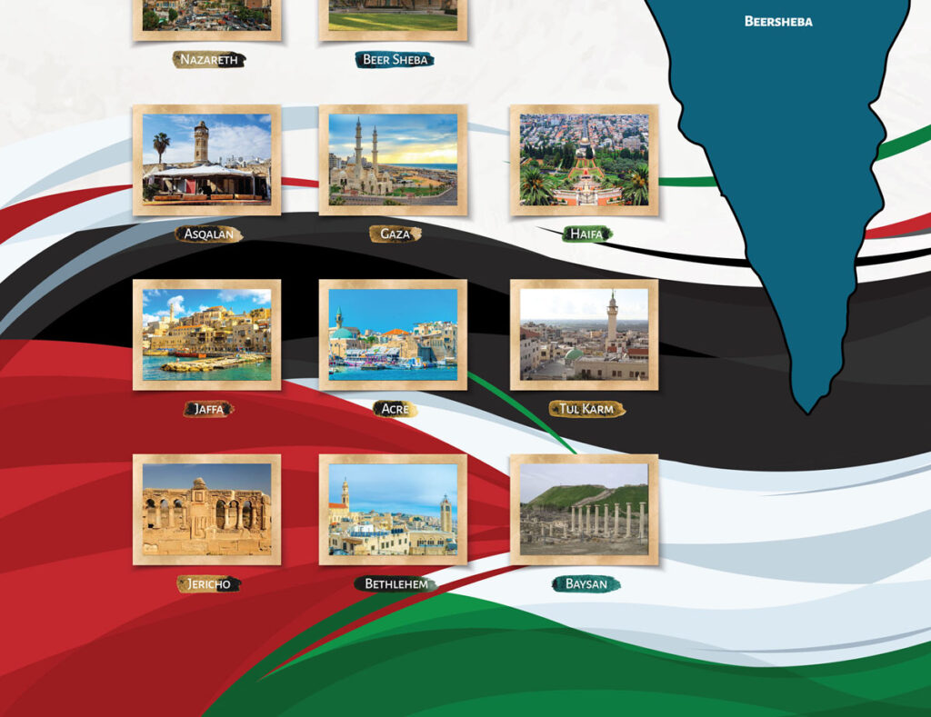 Map of Palestine Districts Framed Poster Popular Palestinian Cities ...